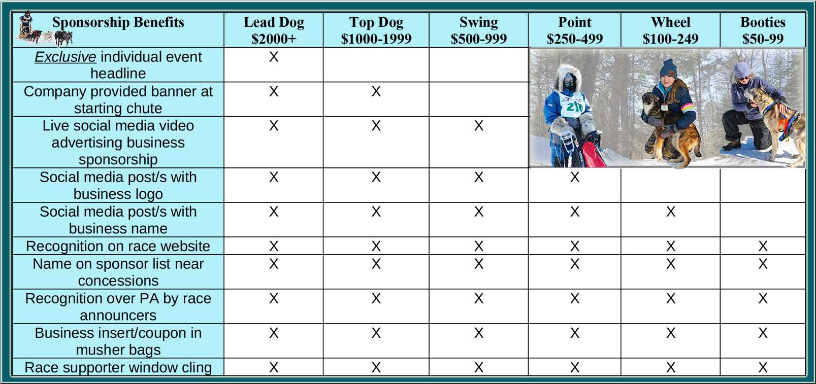 Sponsorships - Northern Pines Sled Dog Race